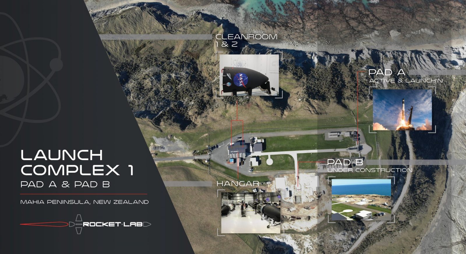 How to Best Defend New Zealand From Nuclear War and Climate Change ...